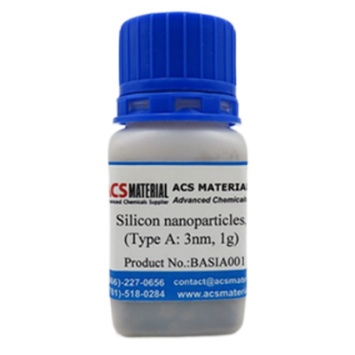 ACS Material - ACI Sciences