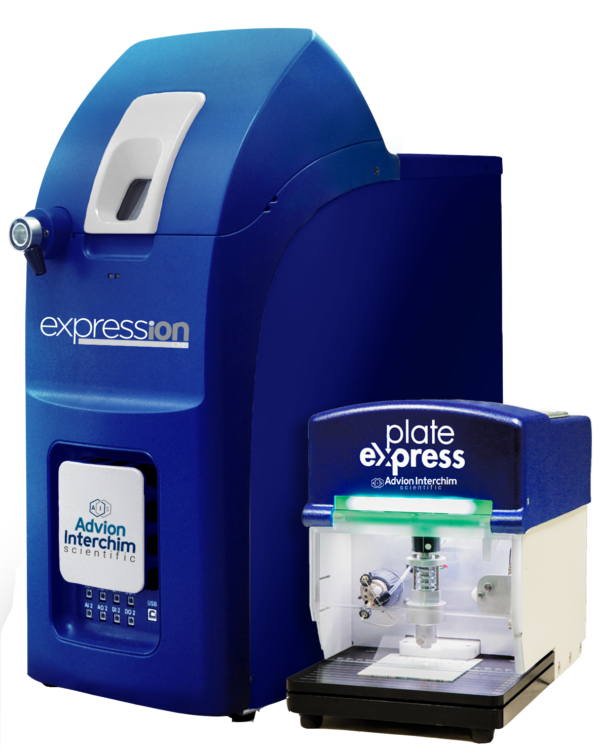 TLC Plate Express - ACI Sciences